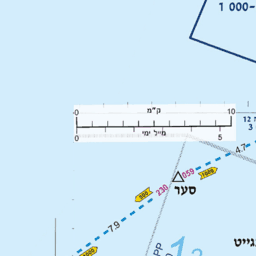 Israel Flying